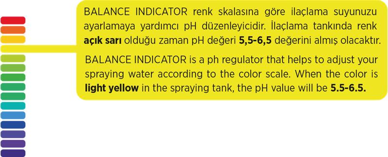 BALANCE INDICATOR | Antilsan | ANTİLSAN A.Ş.